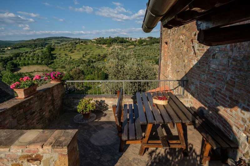 Las 10 mejores Casas Rurales en la Toscana, Agriturismo Toscana, Florencia